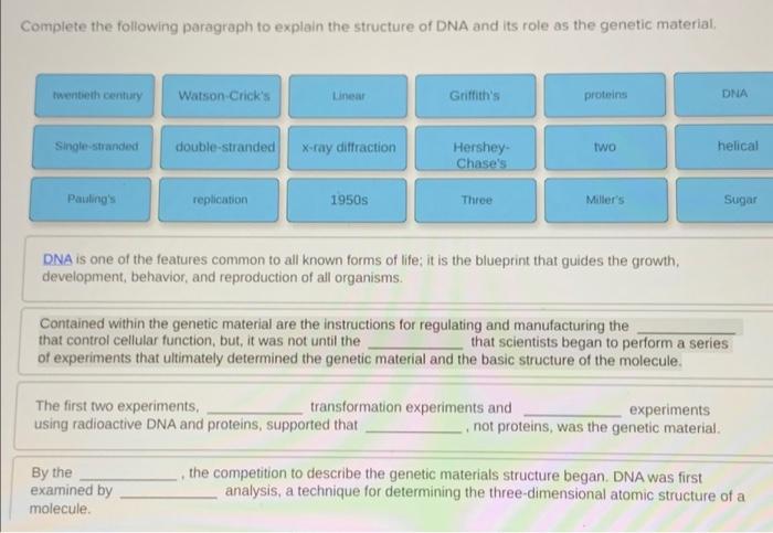 Solved Complete the following paragraph to explain the | Chegg.com