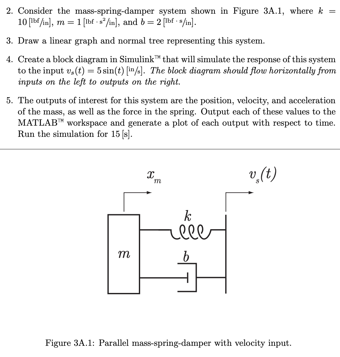 Solved Consider the mass-spring-damper system shown in | Chegg.com