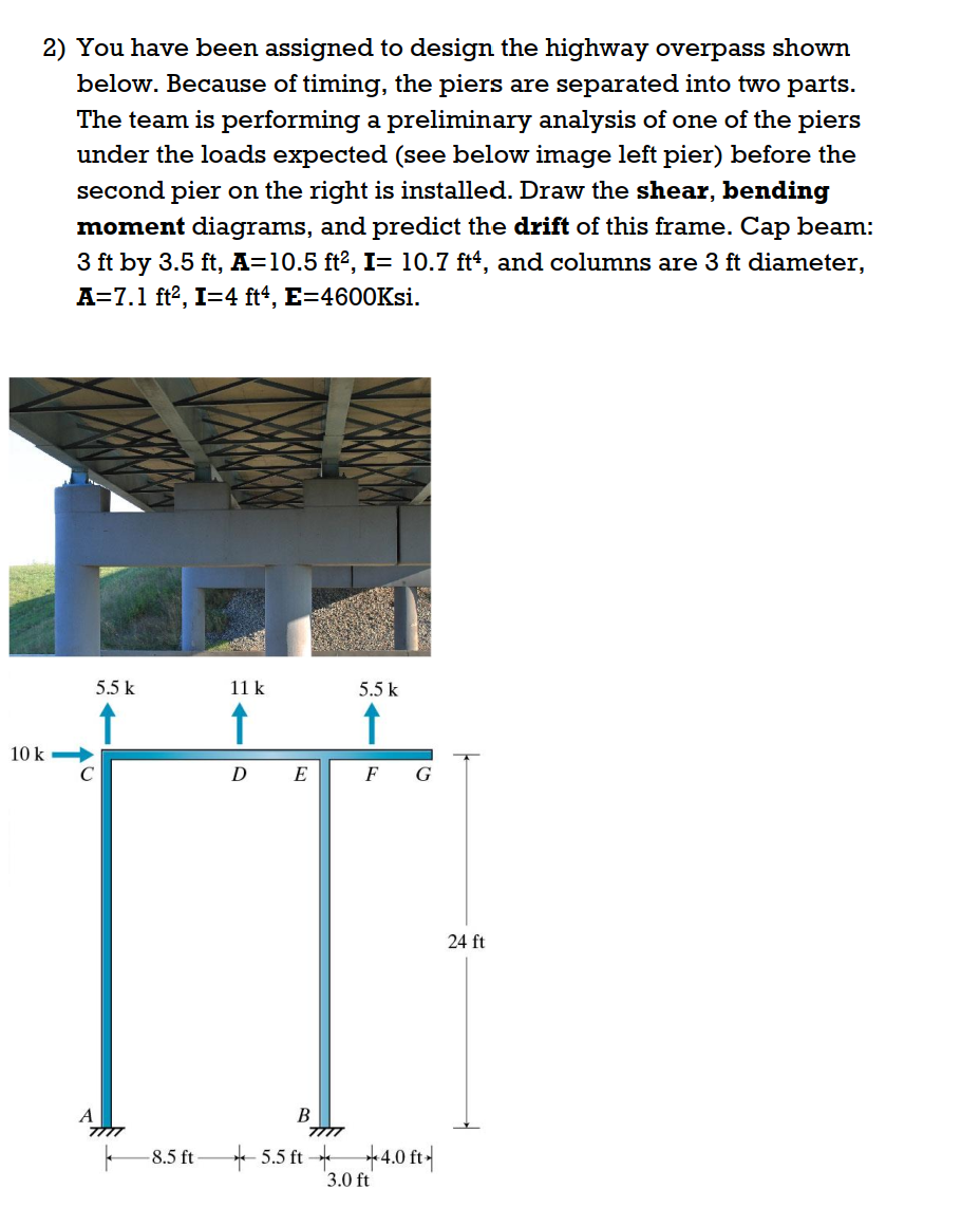 Solved You have been assigned to design the highway overpass | Chegg.com