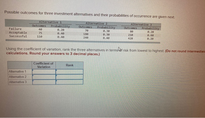 Solved Possible outcomes for three investment alternatives | Chegg.com
