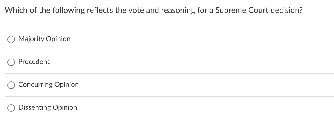 Solved Which of the following reflects the vote and | Chegg.com