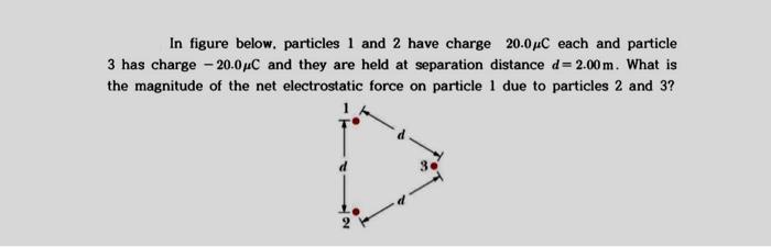 Solved In figure below, particles 1 and 2 have charge 20.0μC | Chegg.com