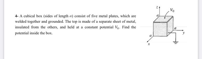 Solved 4- A cubical box (sides of length a ) consist of five | Chegg.com