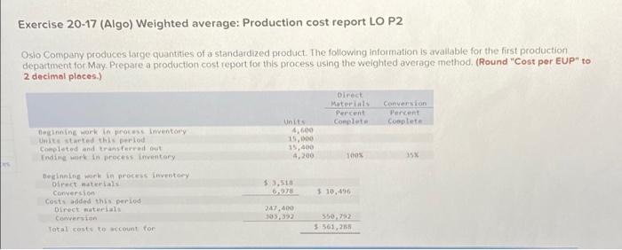 Solved Exercise 20-17 (Algo) Weighted average: Production | Chegg.com