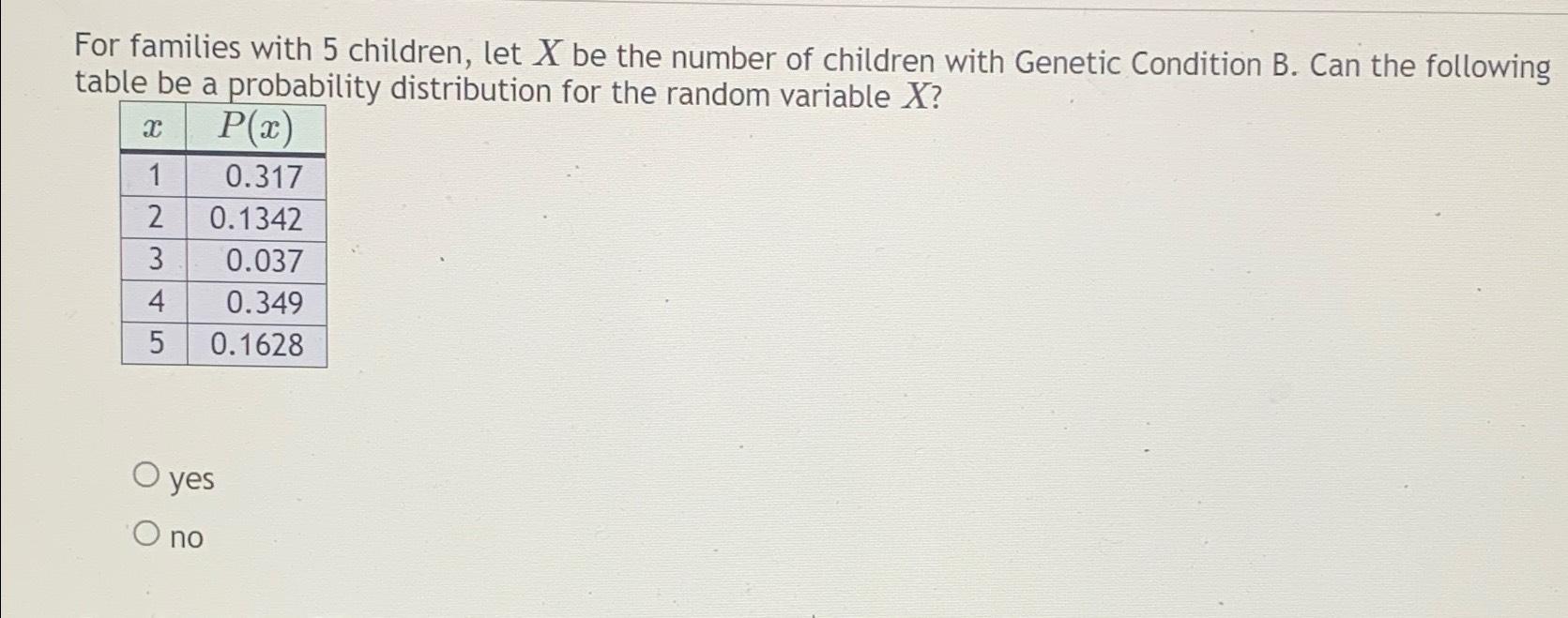 Solved For families with 5 ﻿children, let x ﻿be the number | Chegg.com