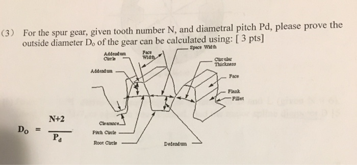 Solved (3) For the spur gear, given tooth number N, and | Chegg.com