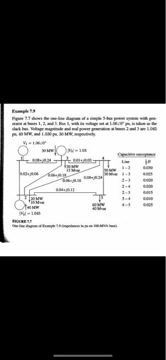 Solved Please solve this example 7.10 by USING HEURISTIC | Chegg.com
