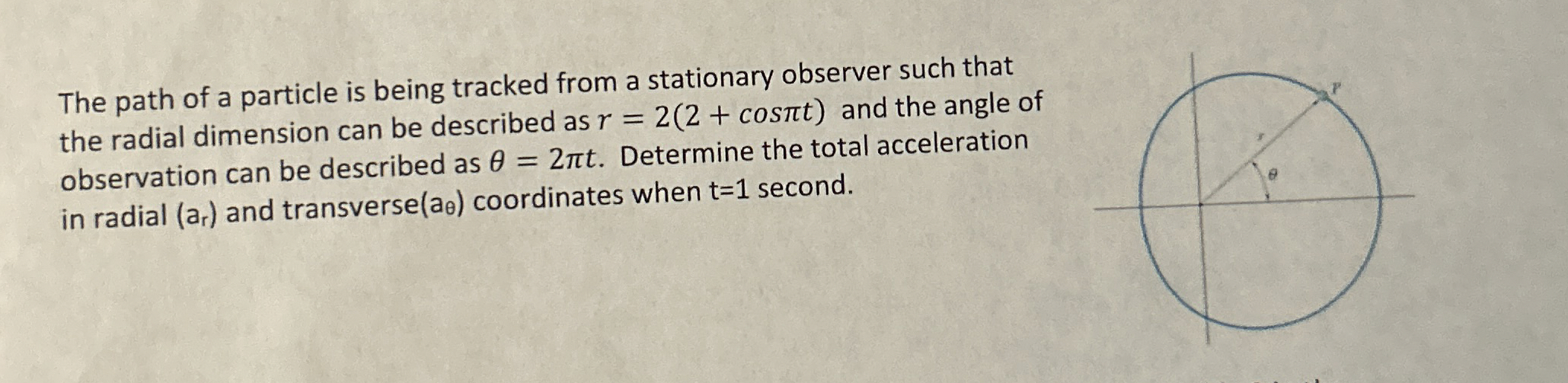 Solved The path of a particle is being tracked from a | Chegg.com