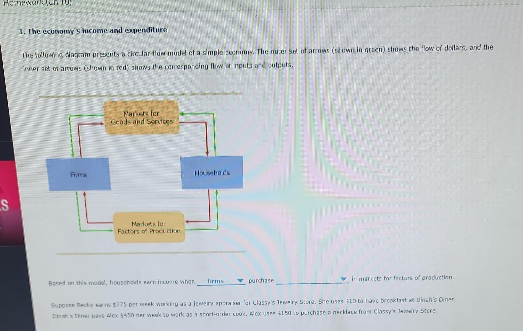 Diagram The Output Expenditure Model Expenditure Output Mode Diagram The Output Expenditure Model Expenditure Output Mode