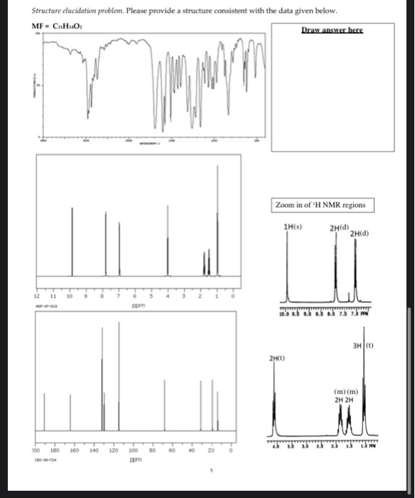 Solved Structure elucidation problem. Please provide a | Chegg.com