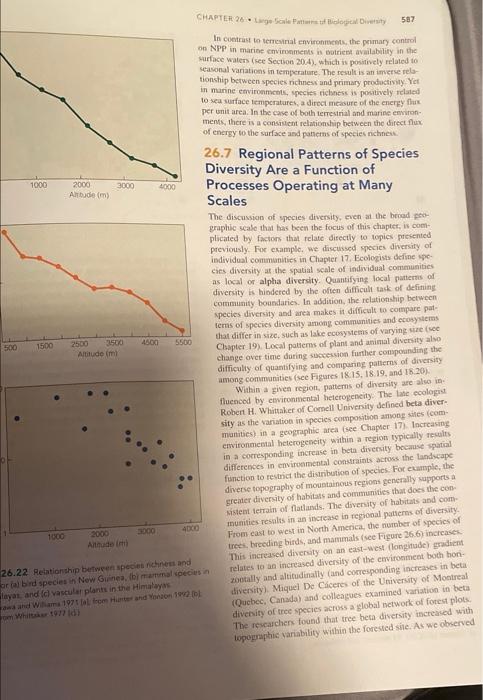 1. Review chapter 26 Large-scale Patterns of | Chegg.com