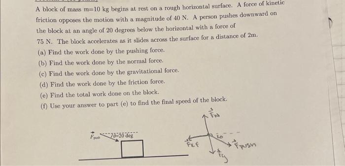 Solved A block of mass m=10 kg begins at rest on a rough | Chegg.com