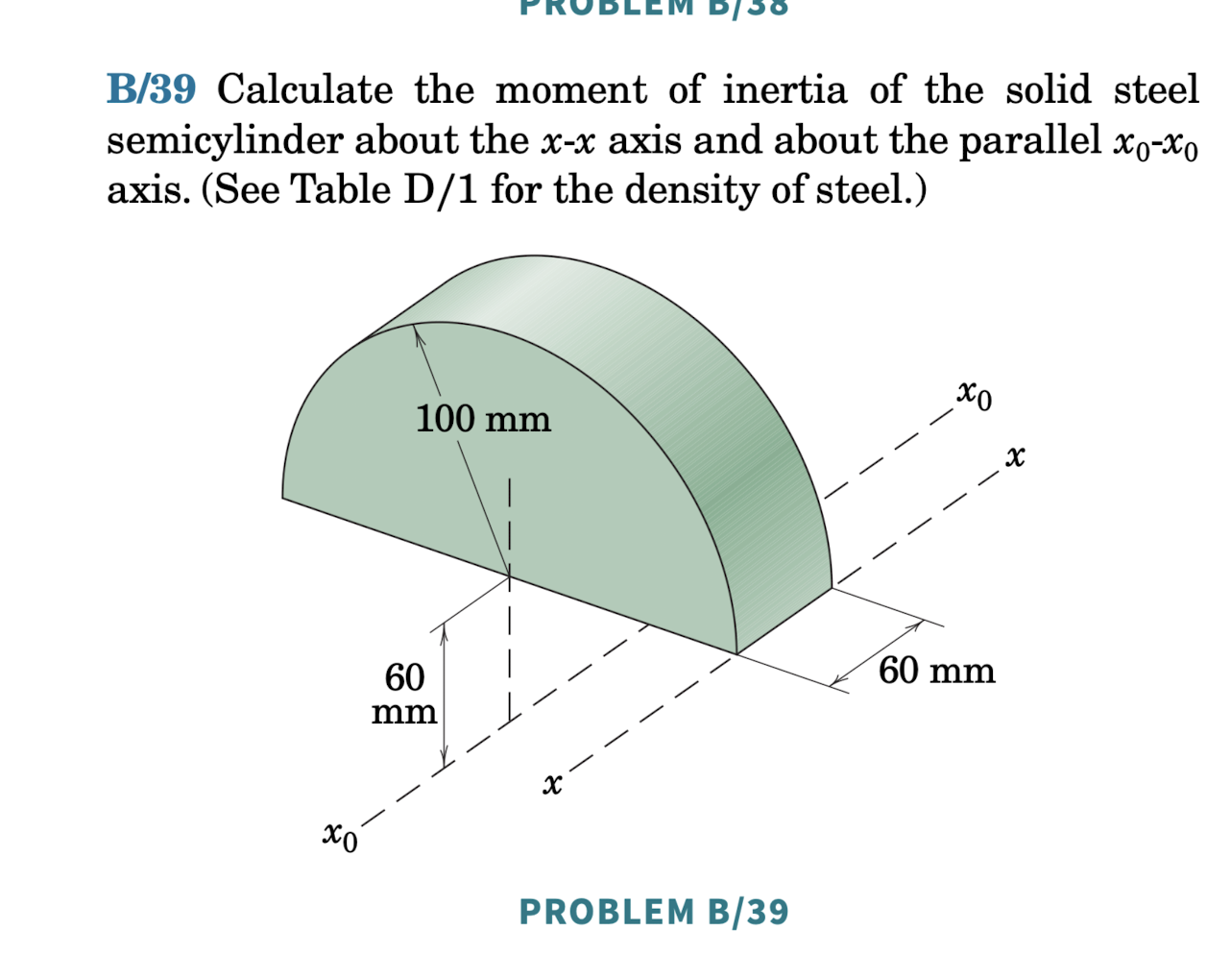 Solved B/39 ﻿Calculate the moment of inertia of the solid | Chegg.com