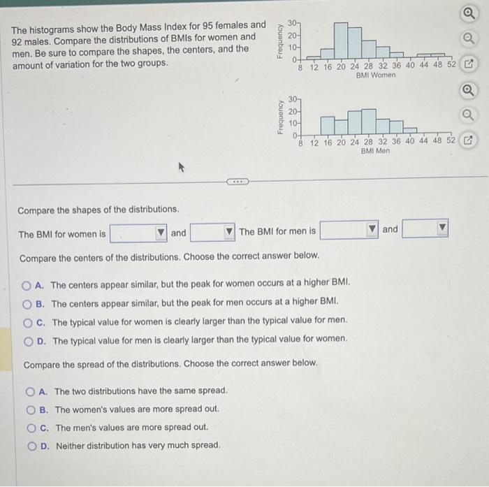 Solved The histograms show the Body Mass Index for 95 | Chegg.com
