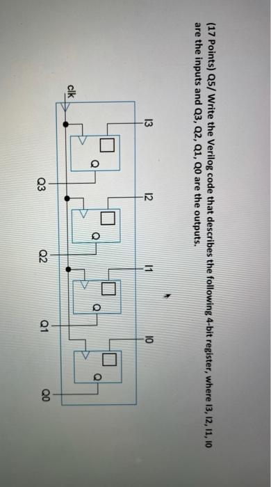 Solved (17 points) 05/Write the Verilog code that describes | Chegg.com