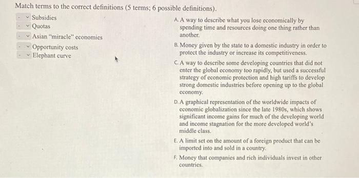 Solved Match terms to the correct definitions ( 5 terms; 6 | Chegg.com
