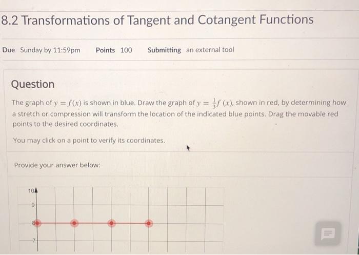 Solved 8.2 Transformations of Tangent and Cotangent | Chegg.com