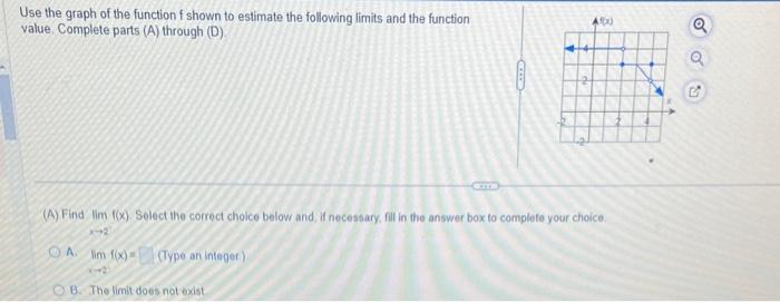 Solved Use the graph of the function f shown to estimate the | Chegg.com