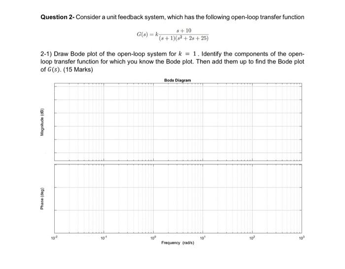 Solved Question 2-Consider a unit feedback system, which has | Chegg.com