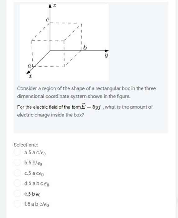 Solved Consider a region of the shape of a rectangular box | Chegg.com