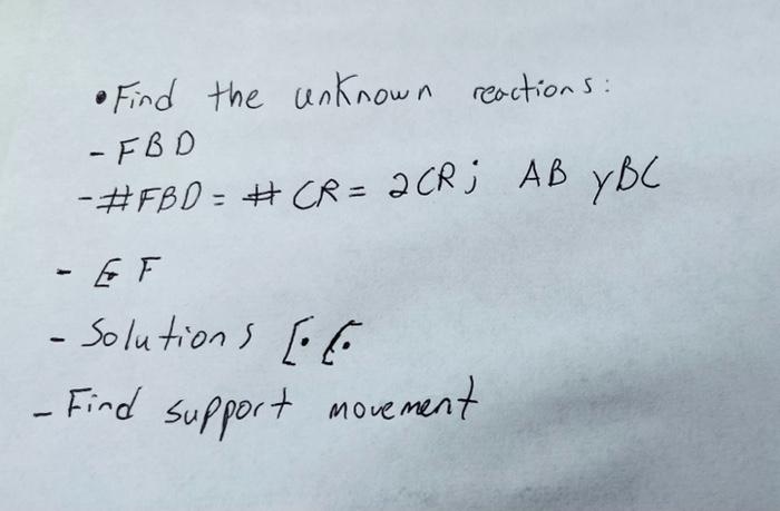 Solved - Find the unknown reactions: −FBD - #FBD =#CR=2CR;AB | Chegg.com