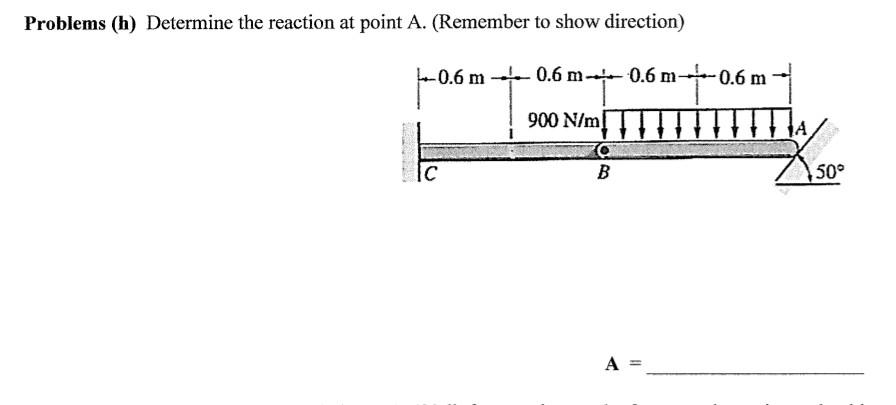 Solved Problems (h) Determine the reaction at point A. | Chegg.com