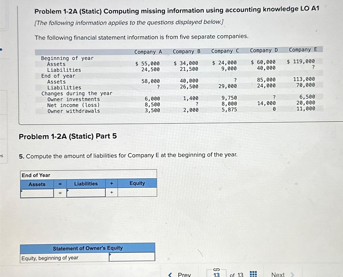 Solved Problem 1-2A (Static) ﻿Computing missing information | Chegg.com