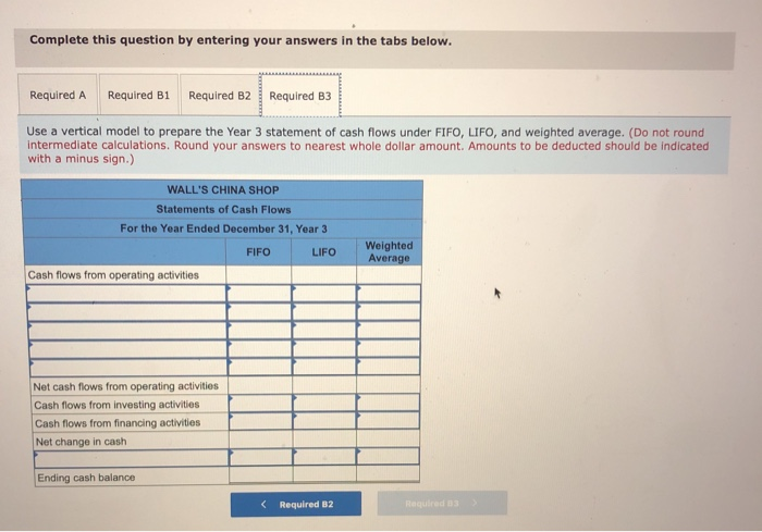 Solved Problem 5-19A Effect of different inventory cost flow | Chegg.com