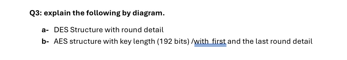 Solved Q3: explain the following by diagram.a- ﻿DES | Chegg.com