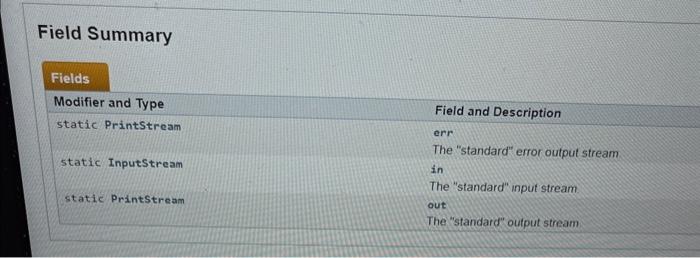 Solved Check java documentation of the java.lang.System | Chegg.com
