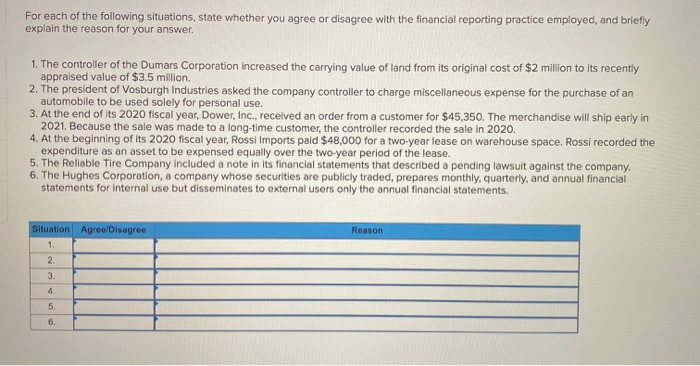 Solved For each of the following situations, state whether | Chegg.com
