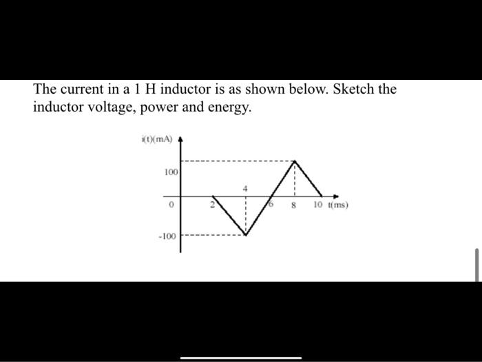 Solved The current in a 1H inductor is as shown below. | Chegg.com