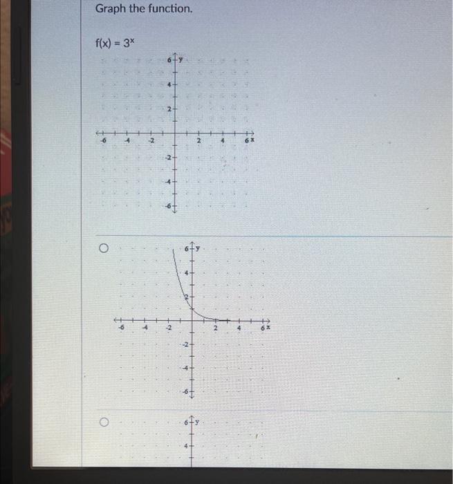 Solved Graph the function. f(x)=3x | Chegg.com