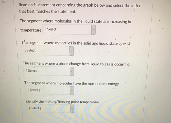 Solved Read each statement concerning the graph below and | Chegg.com