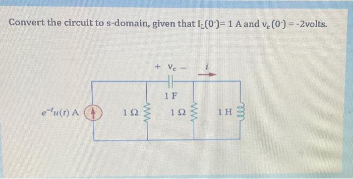 Solved Convert the circuit to s-domain, given that I (0-)= 1 | Chegg.com