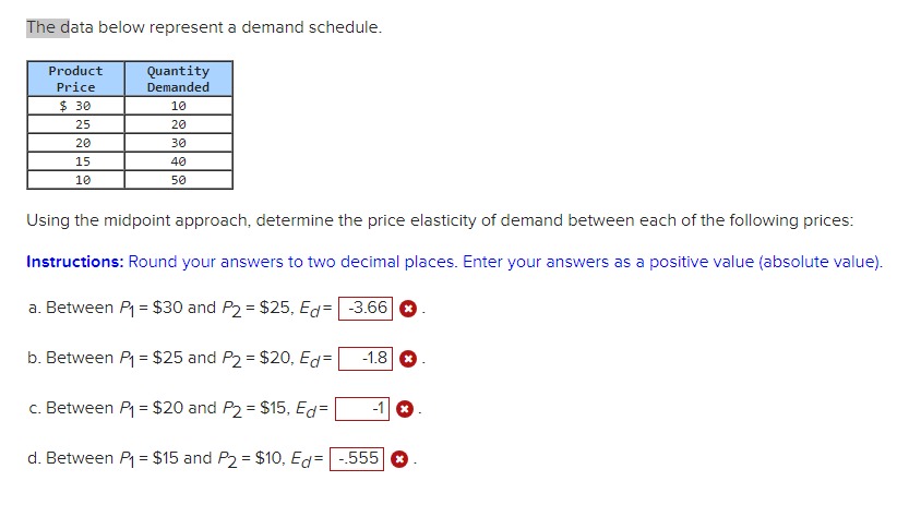 Solved The data below represent a demand schedule.Using the | Chegg.com