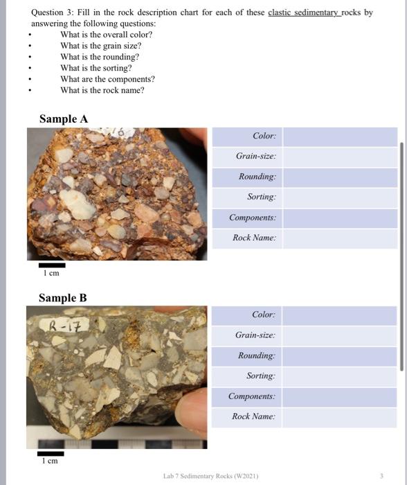Solved Question 3: Fill in the rock description chart for | Chegg.com