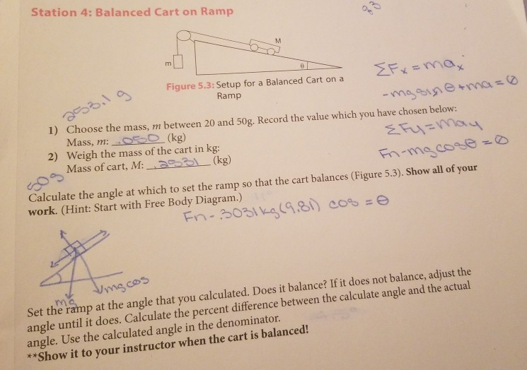 Solved Station 4: Balanced Cart on Ramp M o EFx=max Figure | Chegg.com