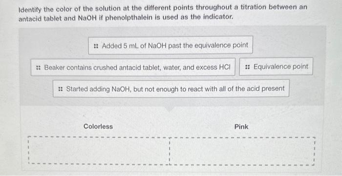 Solved Identify the color of the solution at the different | Chegg.com