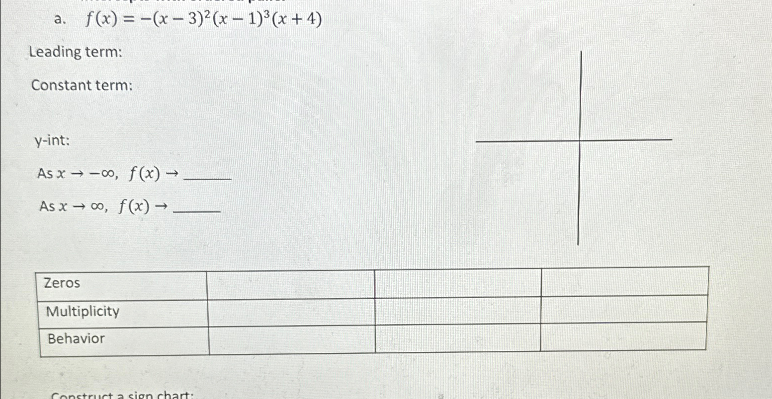 Solved a. f(x)=-(x-3)2(x-1)3(x+4)Leading term:Constant | Chegg.com