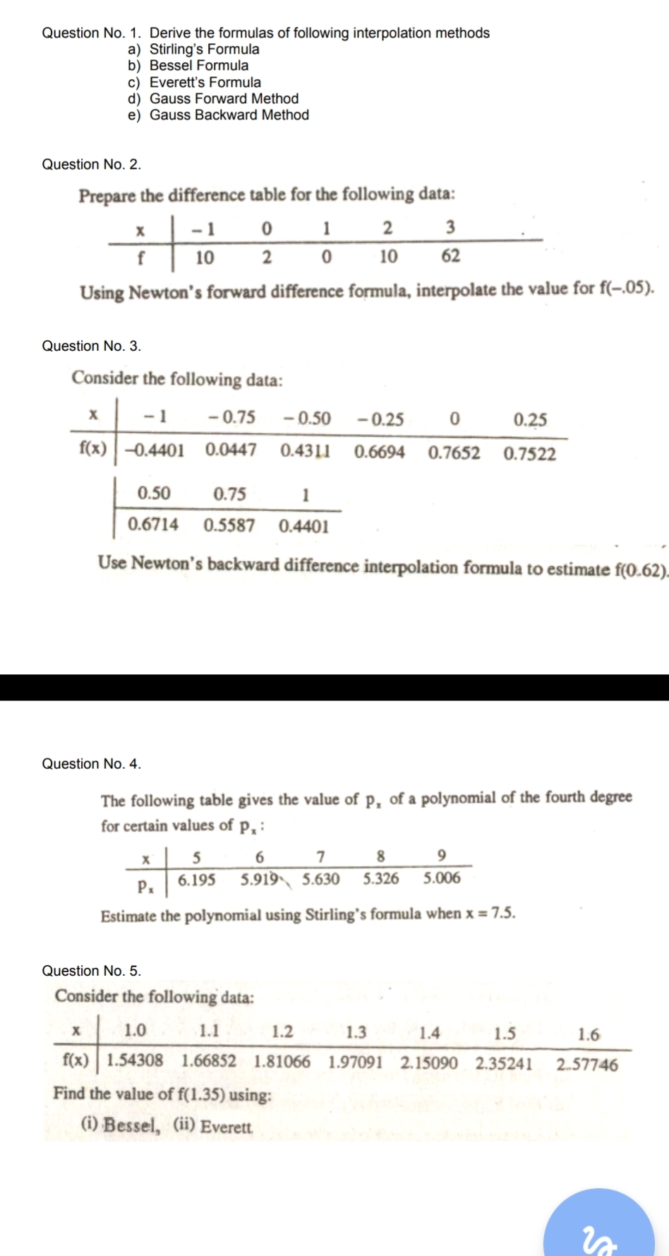 Solved Question No. 1. ﻿Derive the formulas of following | Chegg.com