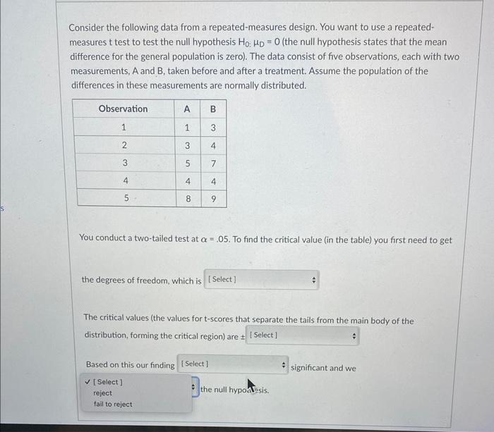 Solved Consider the following data from a repeated-measures | Chegg.com