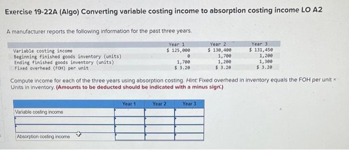 Solved Exercise 19-22A (Algo) Converting variable costing | Chegg.com