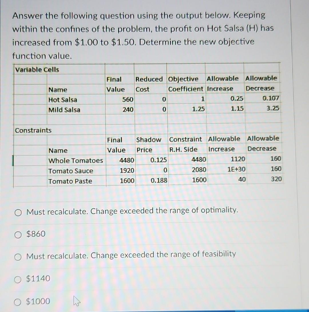 Solved Answer the following question using the output below. | Chegg.com