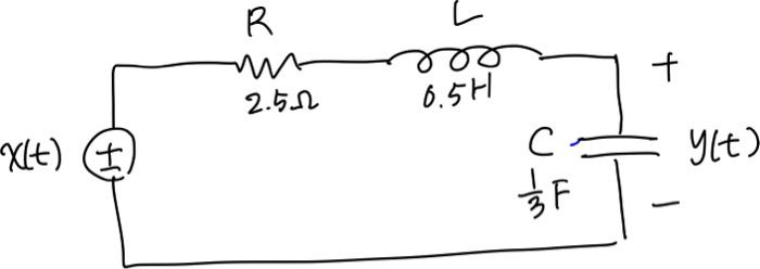 Solved In the following RLC circuit, x(t) and y(t) are input | Chegg.com