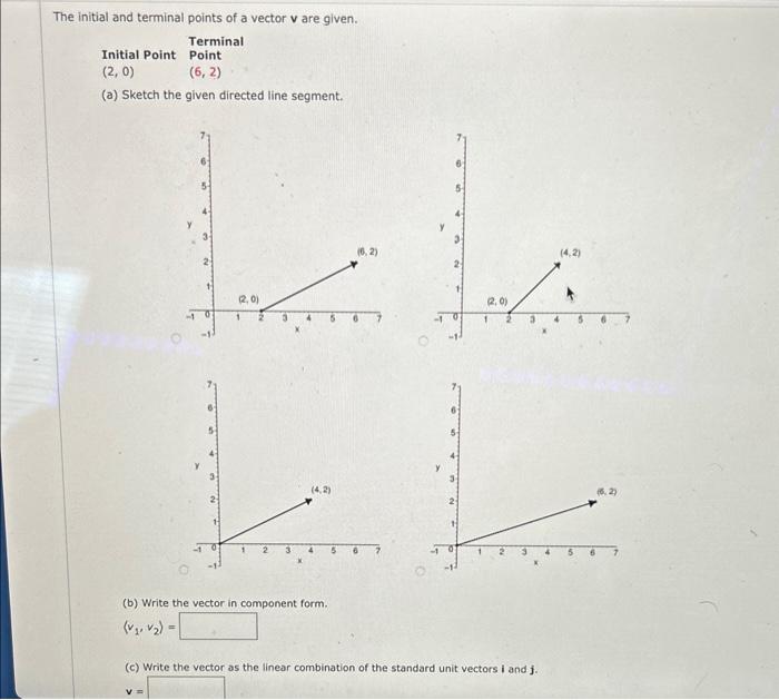Solved The initial and terminal points of a vector v are | Chegg.com