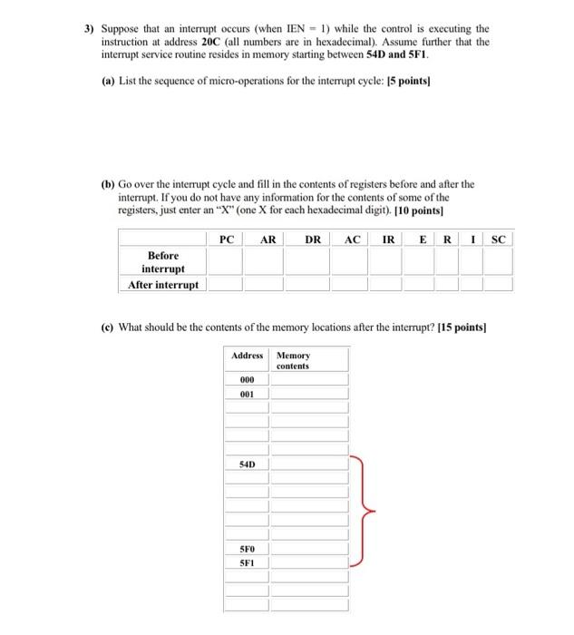 Solved 3) Suppose that an interrupt occurs (when IEN =1 ) | Chegg.com