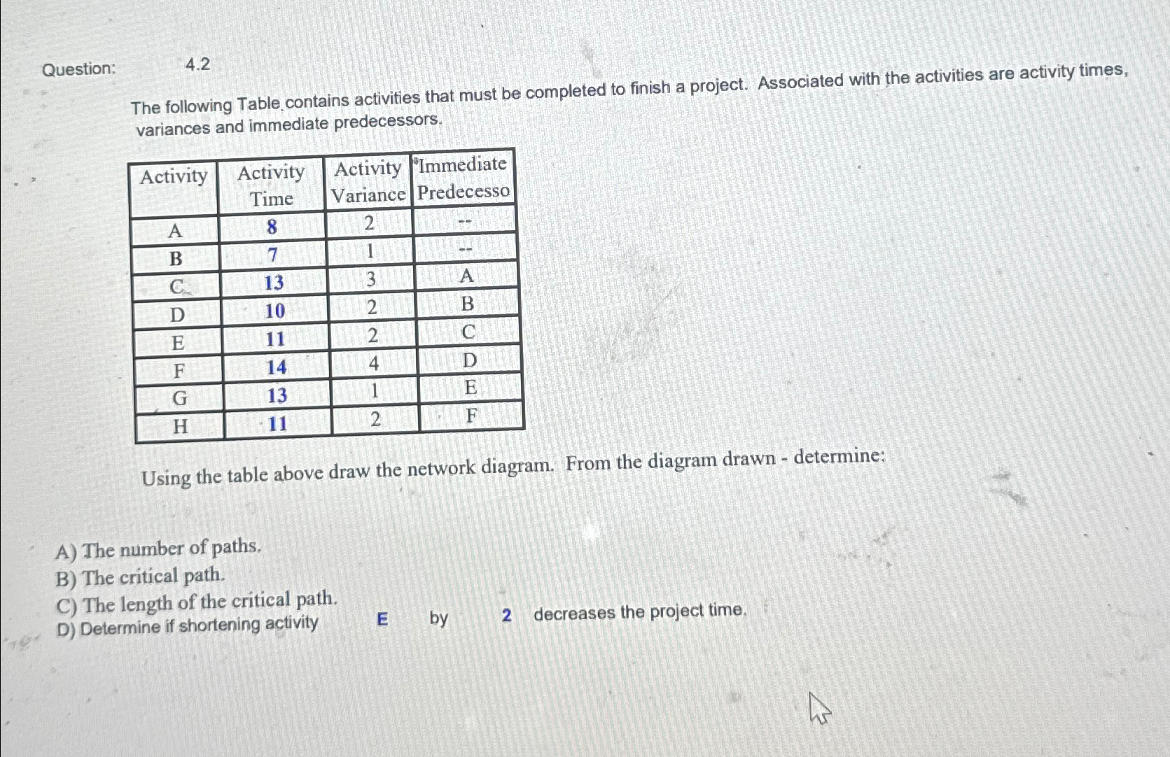 Solved Question:4.2The following Table contains activities | Chegg.com