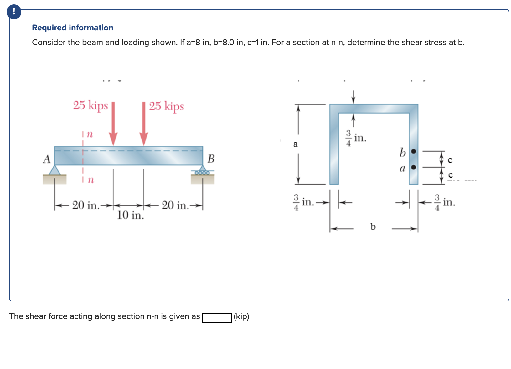 Solved Required informationConsider the beam and loading | Chegg.com