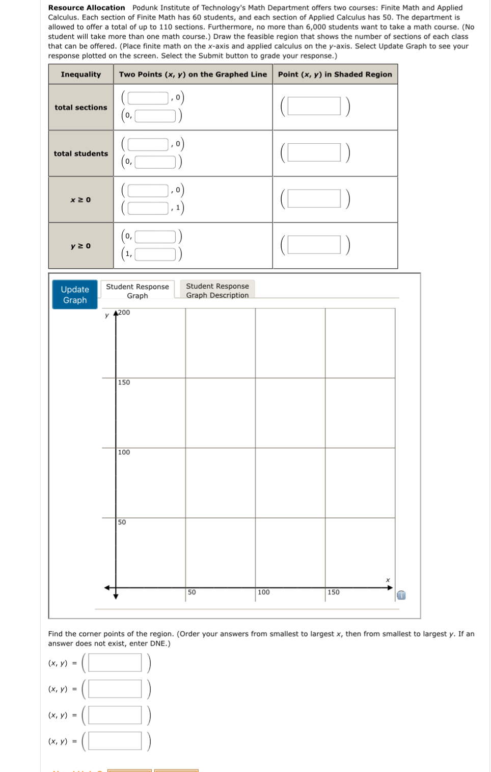 Solved Resource Allocation Podunk Institute of Technology's | Chegg.com